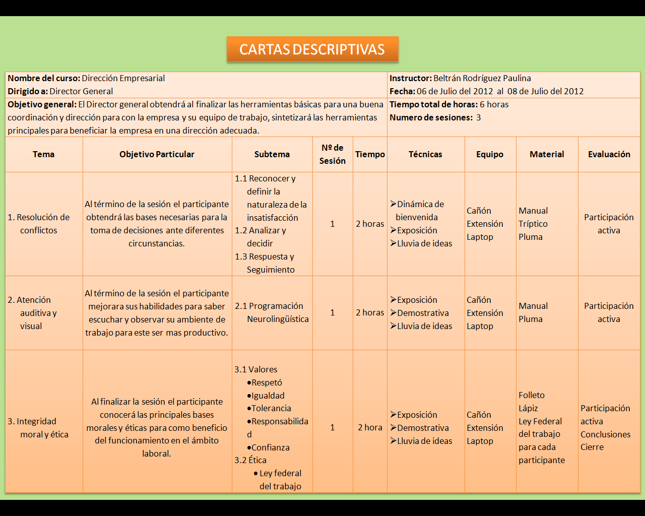 Carta descriptiva ¡Partes, estructura y ejemplos 2024!