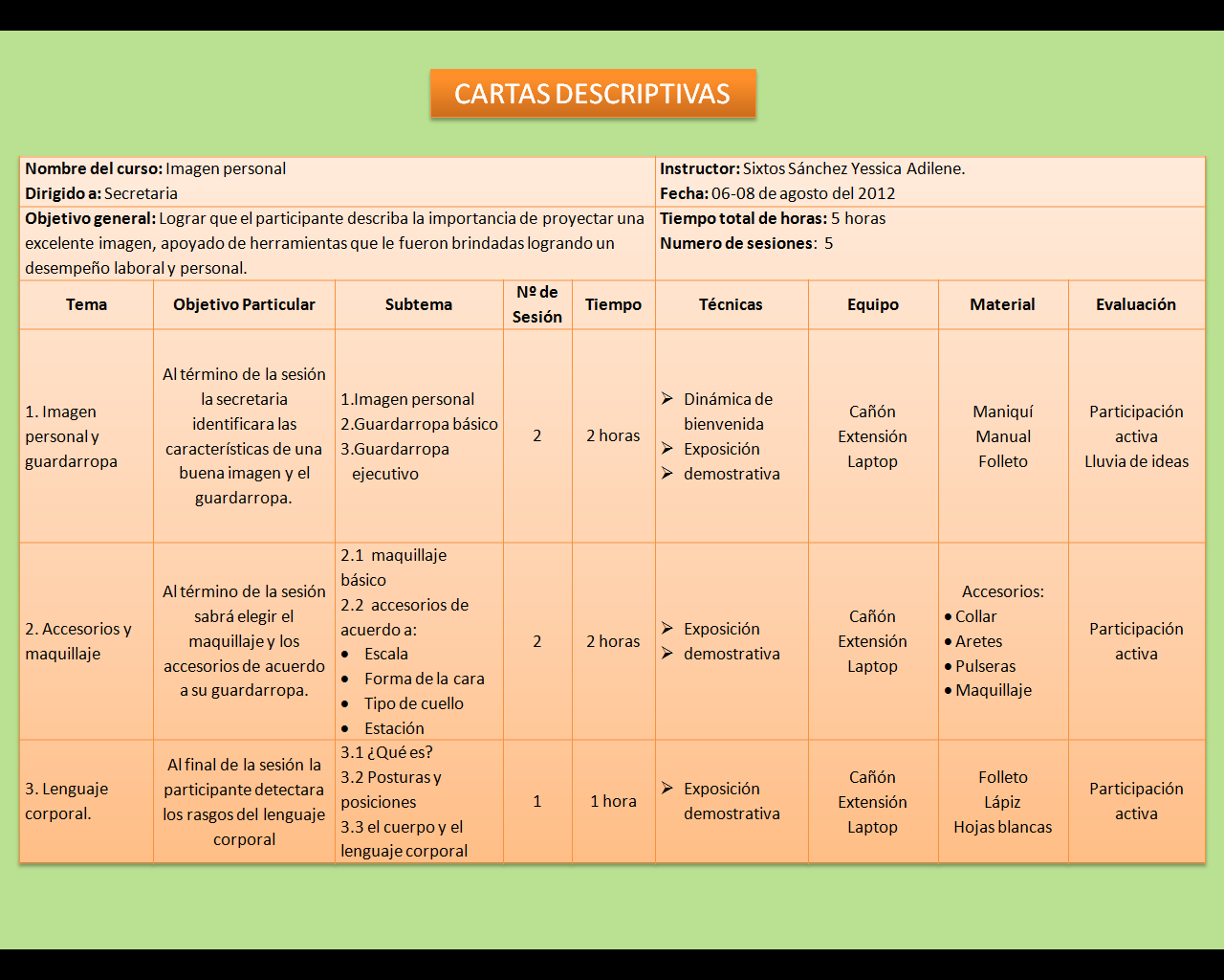 Carta descriptiva ¡Partes, estructura y ejemplos 2024!
